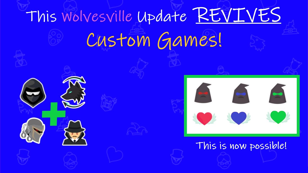 The BEST Wolvesville Update since 2018! (Wolvesville News) - YouTube