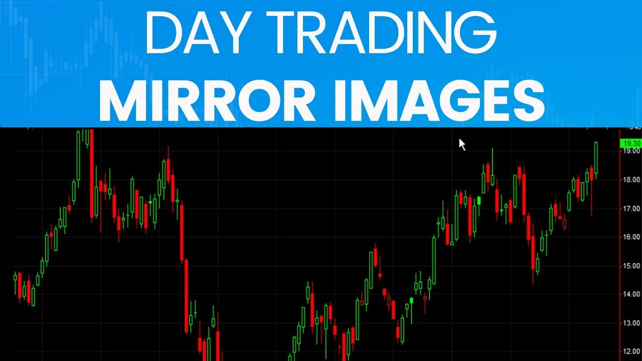 Learn Day Trading Strategies: MIRROR IMAGES - YouTube
