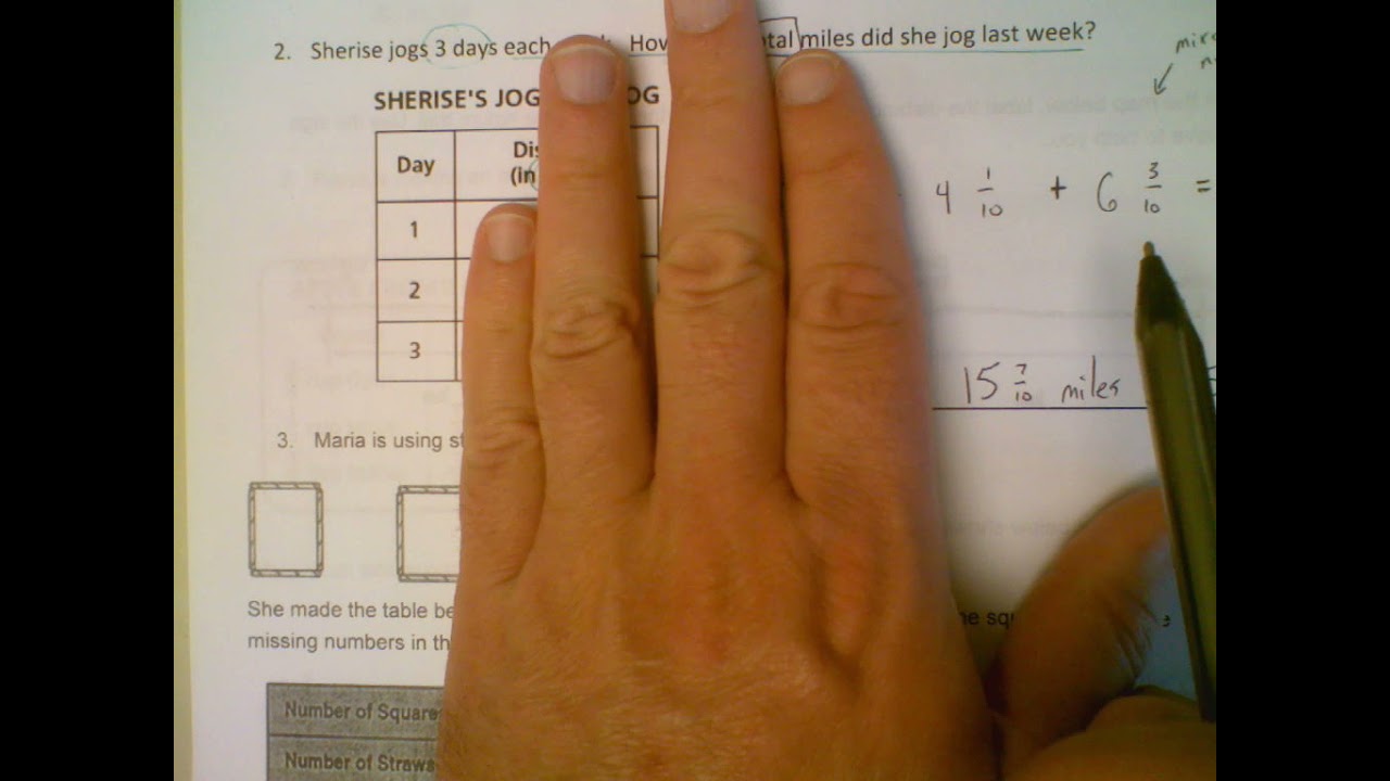PSSA Review YouTube PSSA Review YouTube