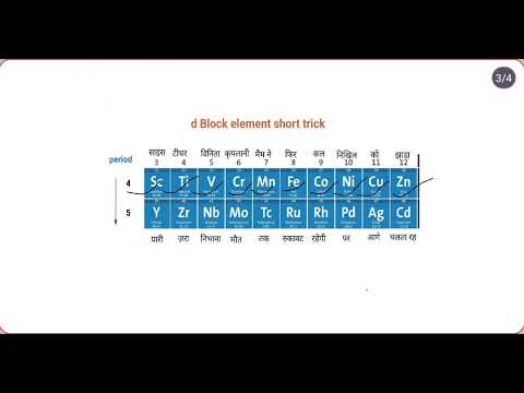 Periodic Table :- D-block element short - YouTube