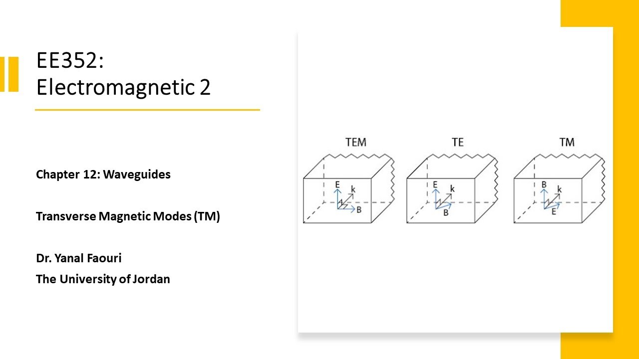 12.5. Transverse Magnetic Modes (TM) (Part 1) - YouTube