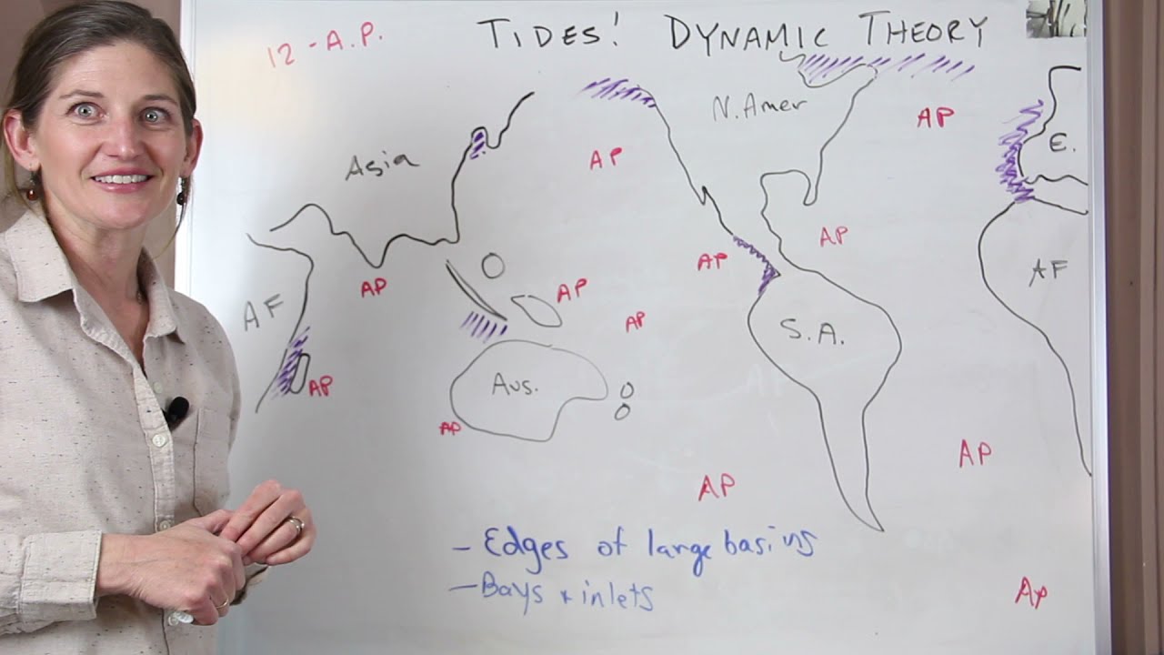 Tides Explained: The Dynamic Theory - YouTube