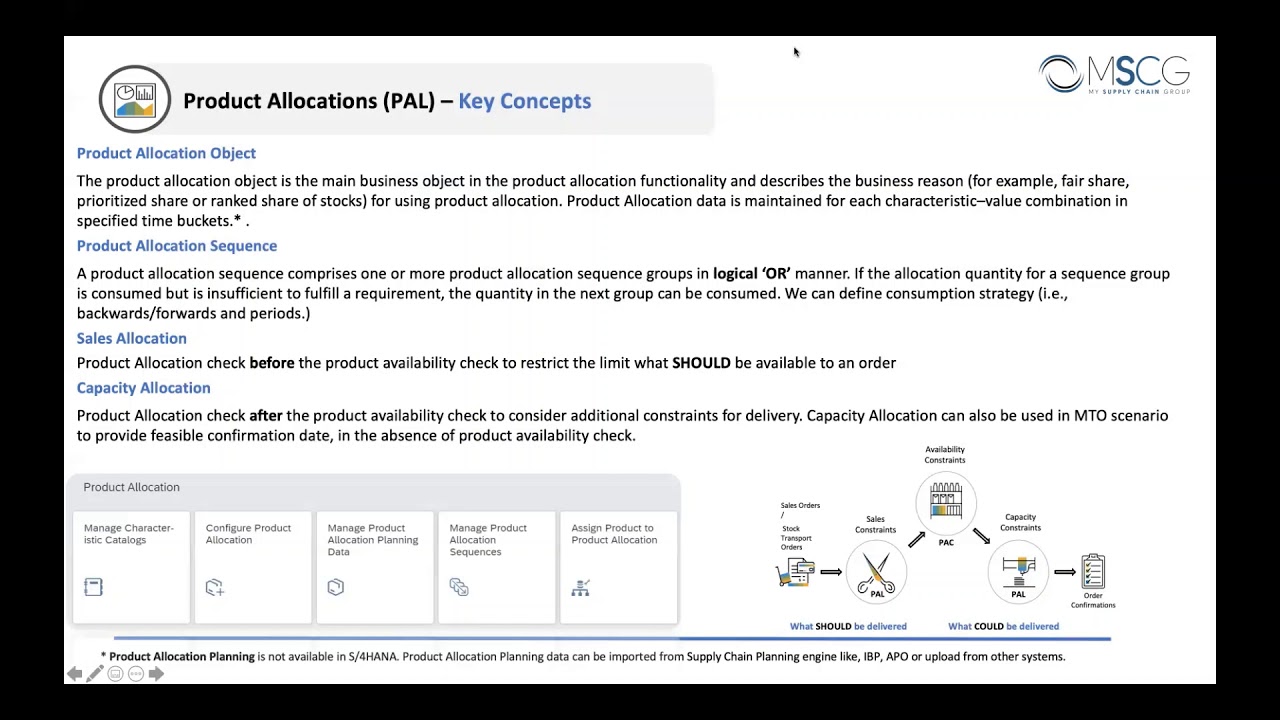SAP AATP Part 1 - Product Allocation - YouTube