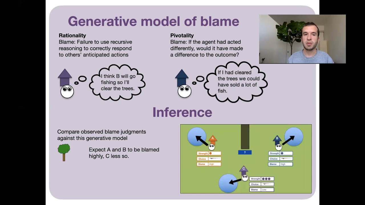 Who went fishing? Inferences from social evaluations - YouTube
