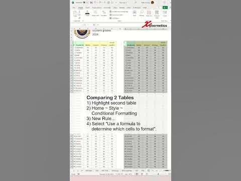 Compare Two Tables In Excel - Excel Tips and Tricks - YouTube
