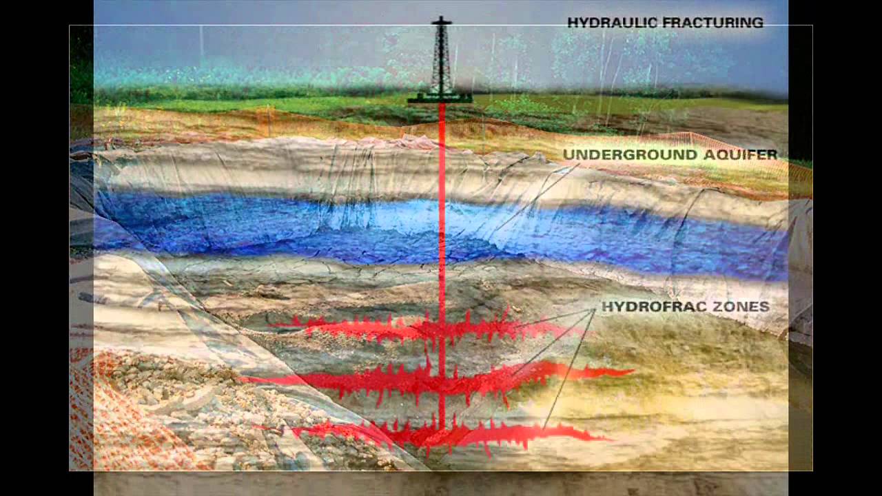 Methane Hydrate Fire And Ice - YouTube