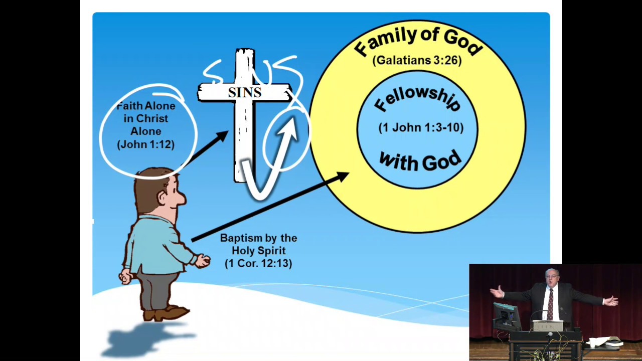How To Find Clarity And Comfort In Your Trials Pt. 1 - YouTube