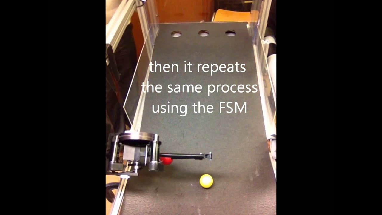 MEng Group Project- cognitive_robot - autonomous Mini Golf Robot - UOR ...