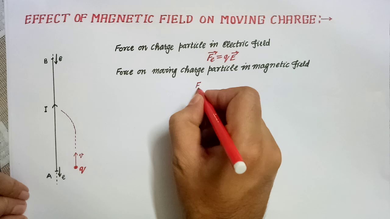 Moving charges and magnetism 17 - YouTube