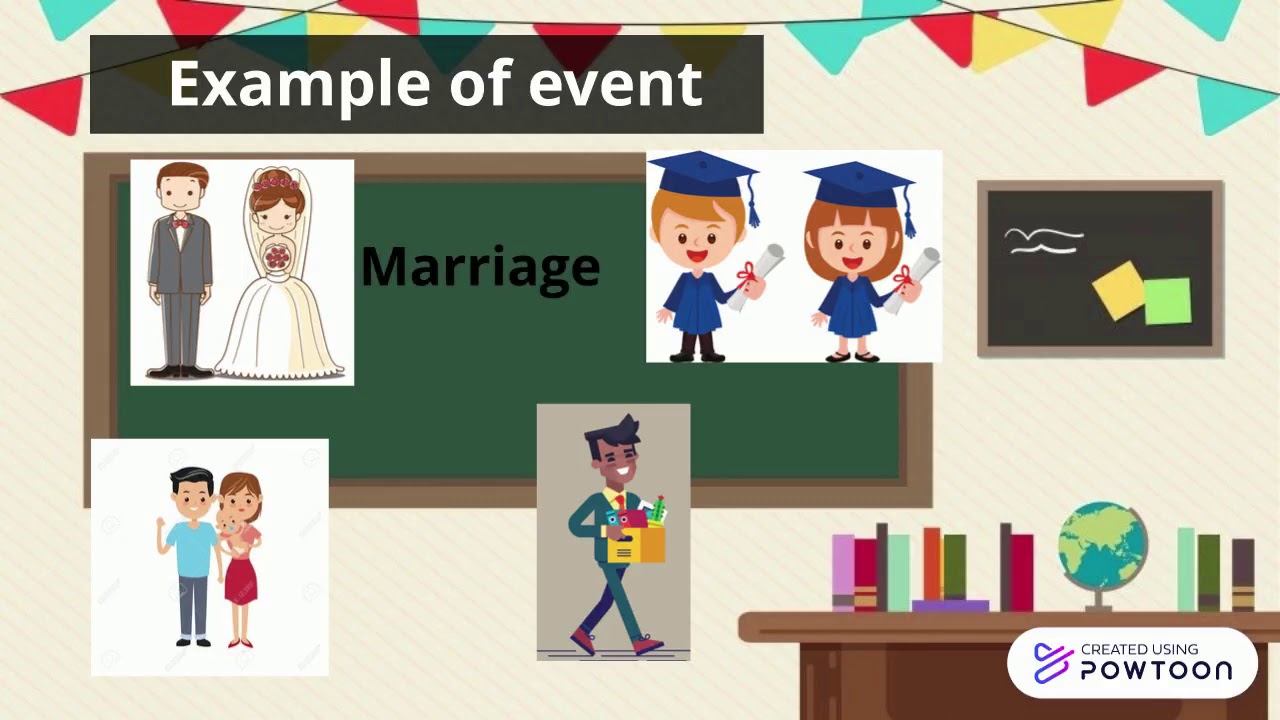 Adulthood & Ageing ( Social Clock ) - YouTube