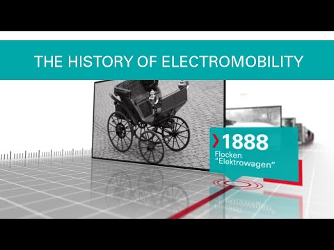 Kubota Brabender Technologie - Digital Flux: The history of electromobility - YouTube