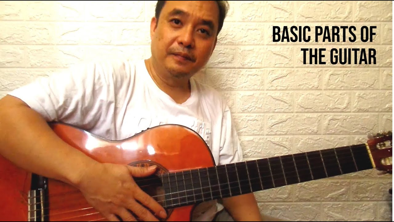 PARTS OF THE GUITAR (BASIC GUITAR TUTORIALS) #guitartutorial - YouTube