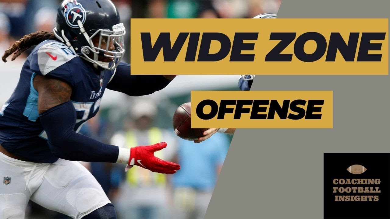 Teaching the Wide Zone - YouTube