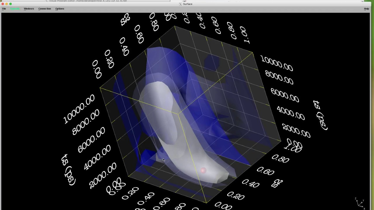 OpenDX on mac with Docker running NMR relax dx.map for modelfree ...