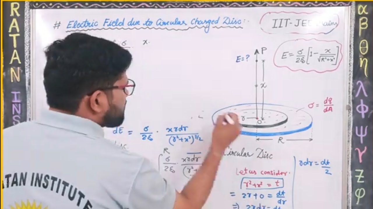#Electric_field_due_to_circular_disc - YouTube