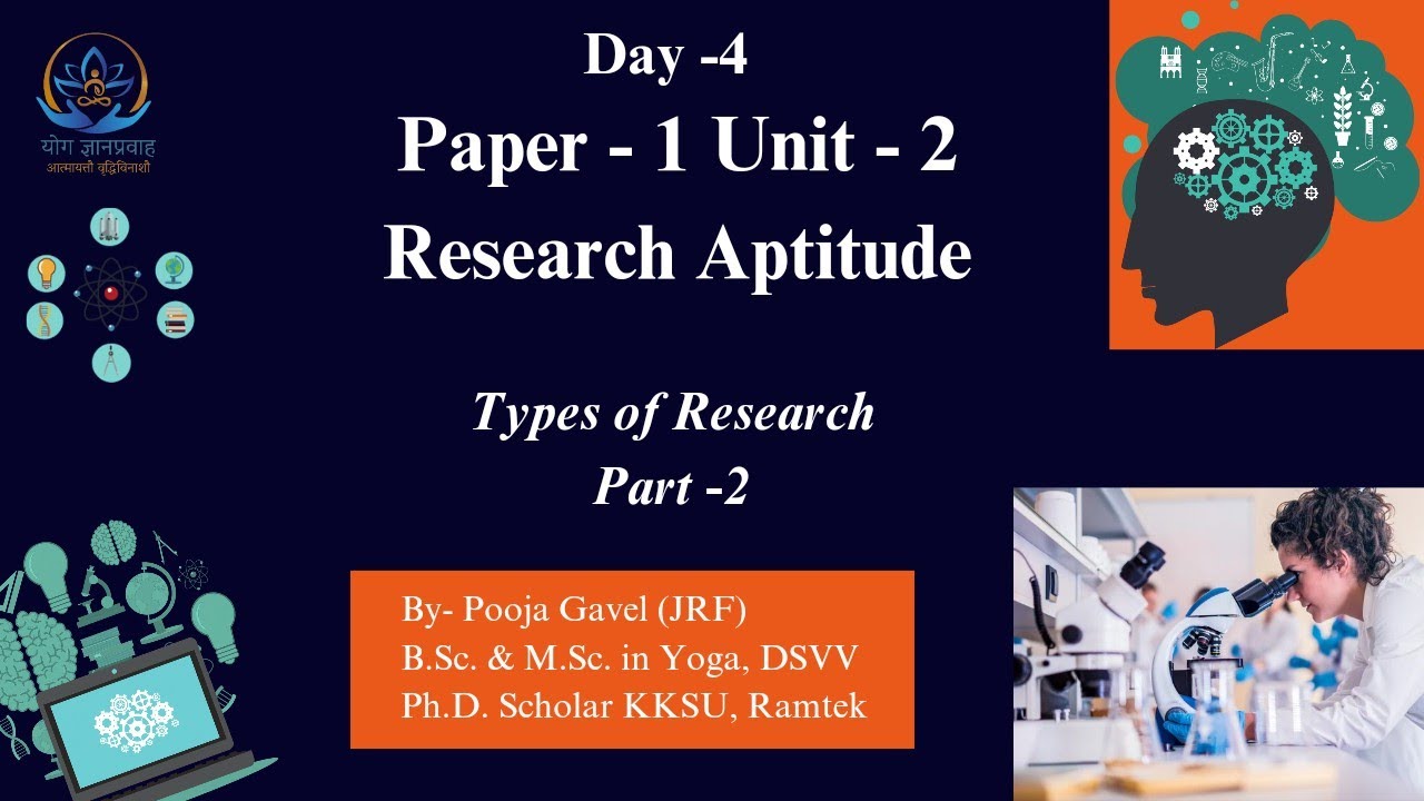 UGC - NET/JRF | Paper -1 | Types of Research | Part -2 - YouTube