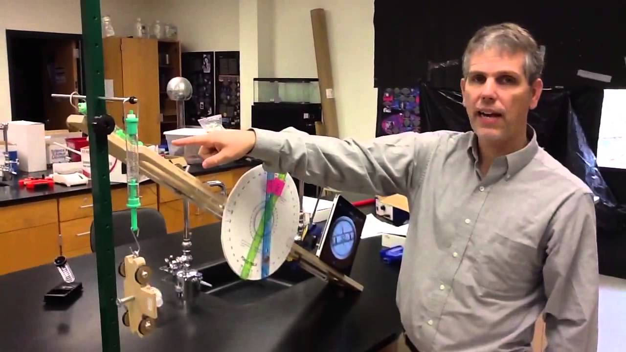 Forces and Angles on a Ramp - YouTube