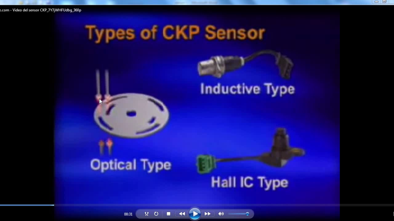 crank shaft position sensor - YouTube