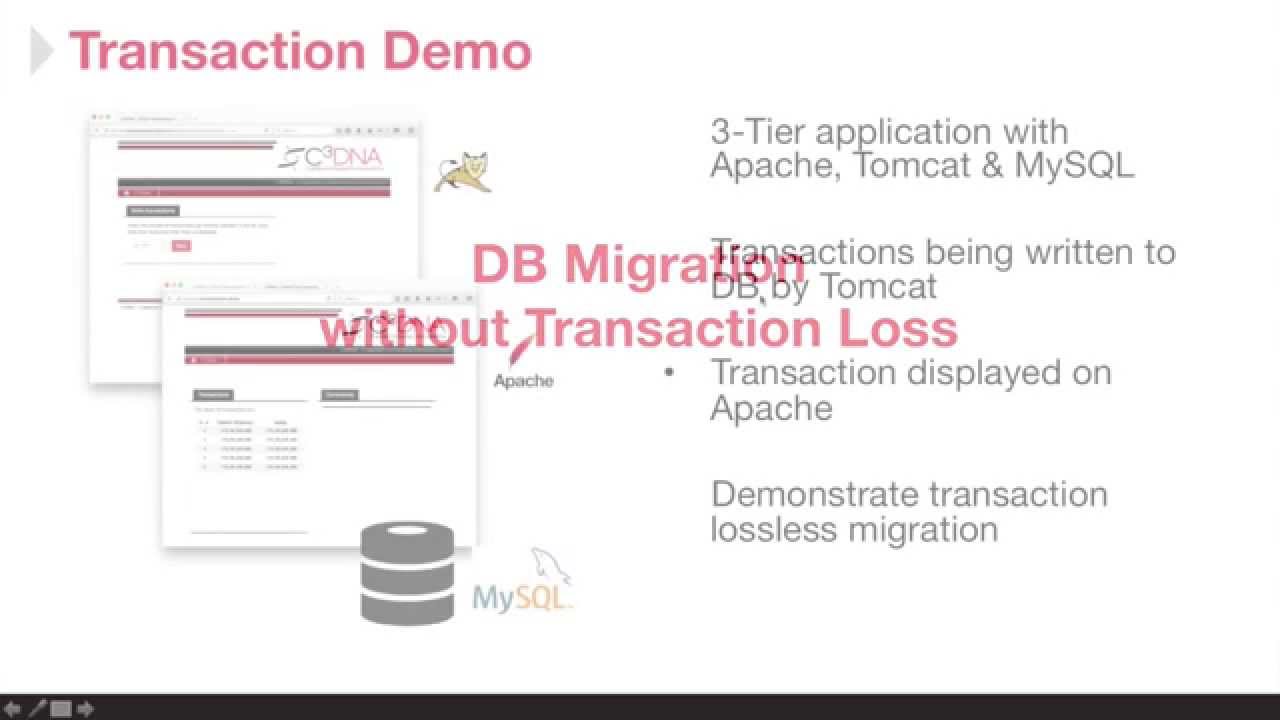 C3DNA Demo - DB Migration without Transaction Loss - YouTube