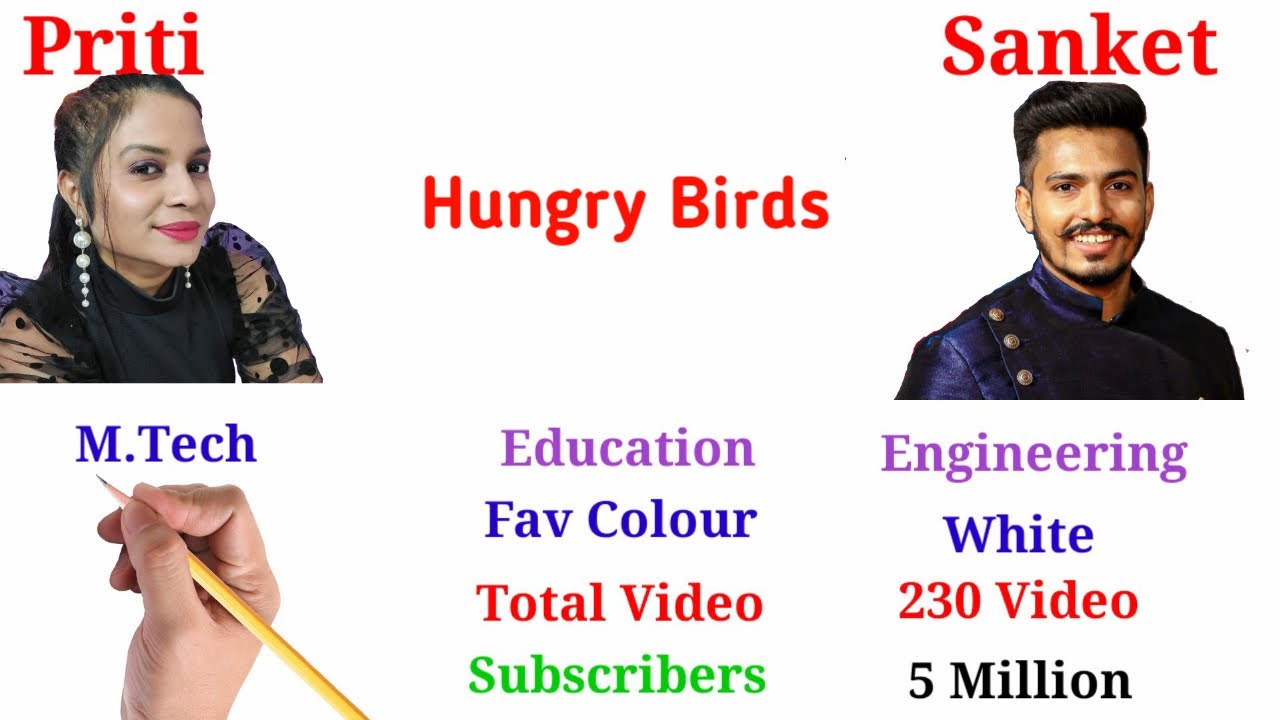 Priti ( Hungry Birds) Vs Sanket (Hungry Birds) - Lifestyle,Study ...