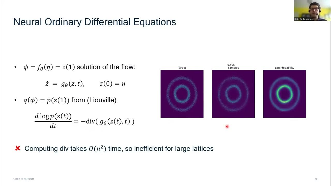 Roberto Bondesan - Learning Lattice Quantum Field Theories with Equivariant Continuous Flows ...