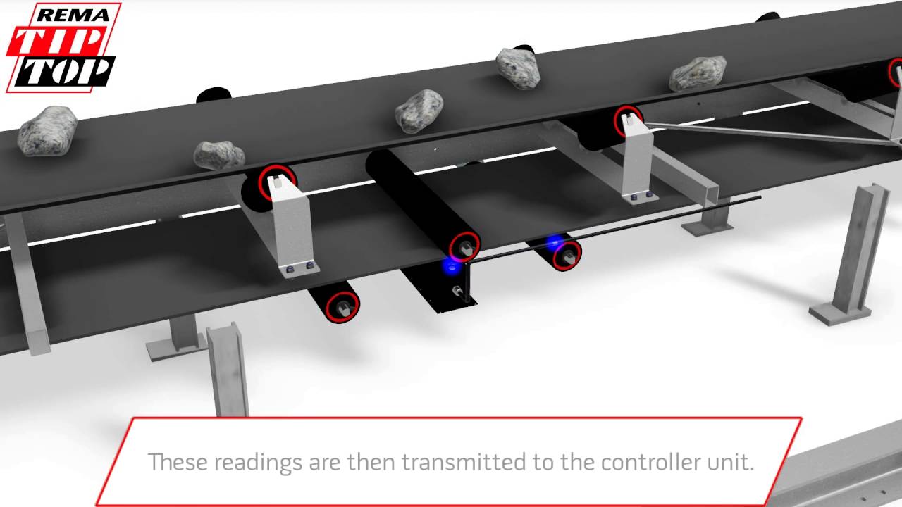 BTM Belt Thickness Monitoring System - YouTube