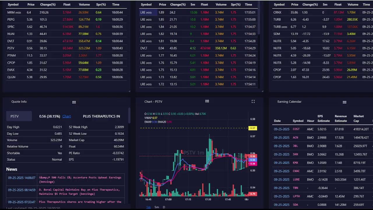 Next Trade - Trading, Nasdaq y Estrategias de Inversión - YouTube