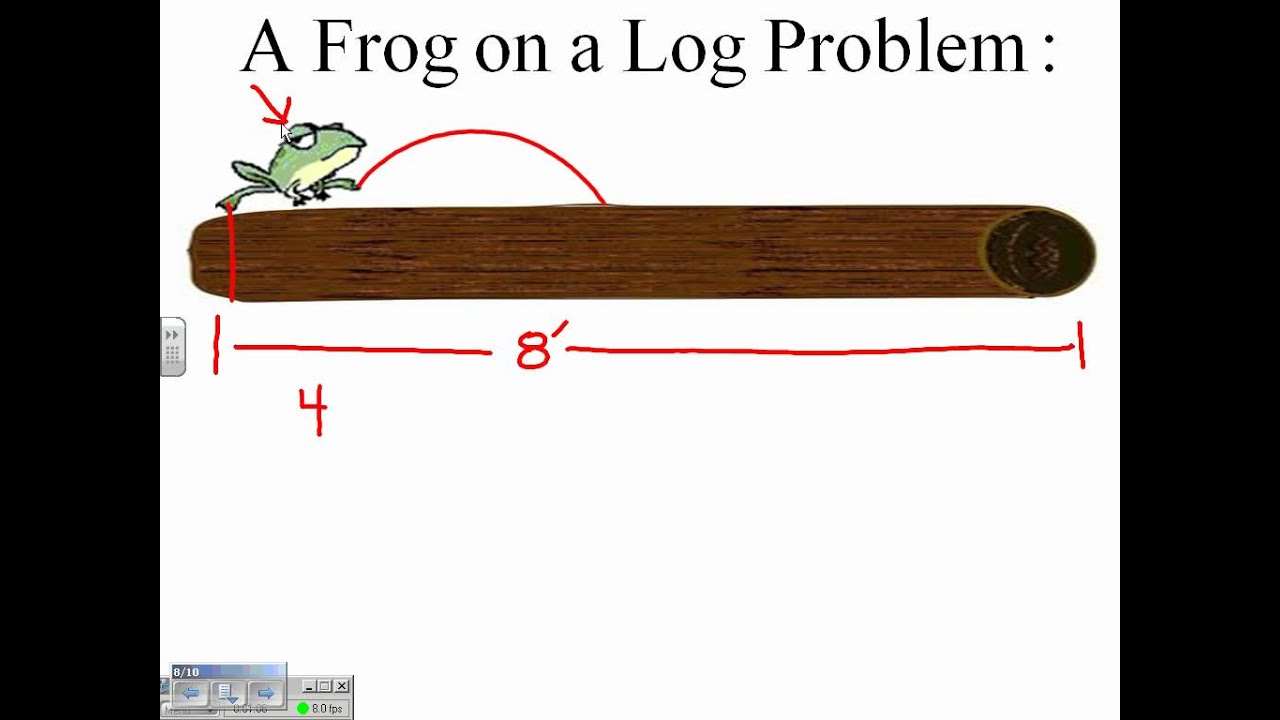 Frog on a Log: The sum of an Infinite Geometric Sequence.wmv - YouTube