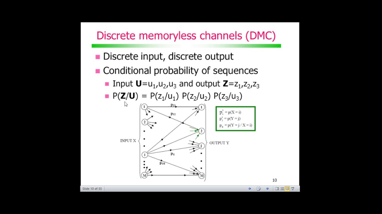 Codificação de Canal com Códigos de Bloco: Canal DMC - YouTube