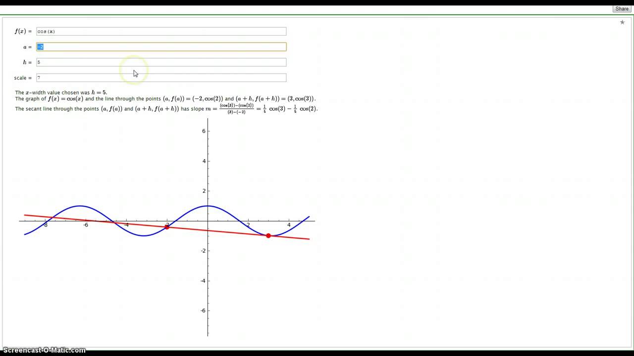 Secant Lines Tool - A guided tour - YouTube