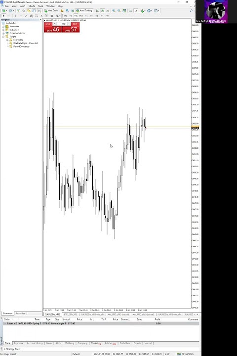 "How to Quickly Close All Open Positions in MetaTrader 4 (MT4) | Easy Script Tutorial" #trading ...