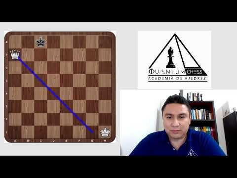 Aprende Ajedrez con Quantum Chess. Finales. Rey y Dama vs. Rey. - YouTube