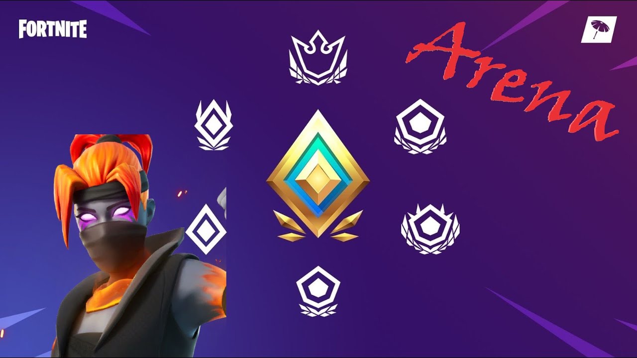 Getting contenders league in Arena !!! (Fortnite) - YouTube