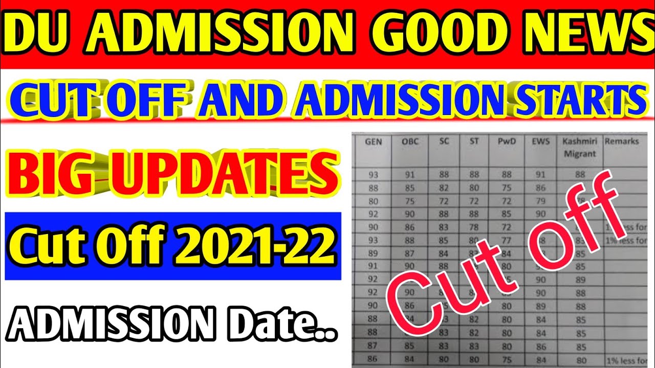 DU ADMISSION BIG UPDATES|DU CUT OFF 2021-22|DELHI UNIVERSITY UG ...
