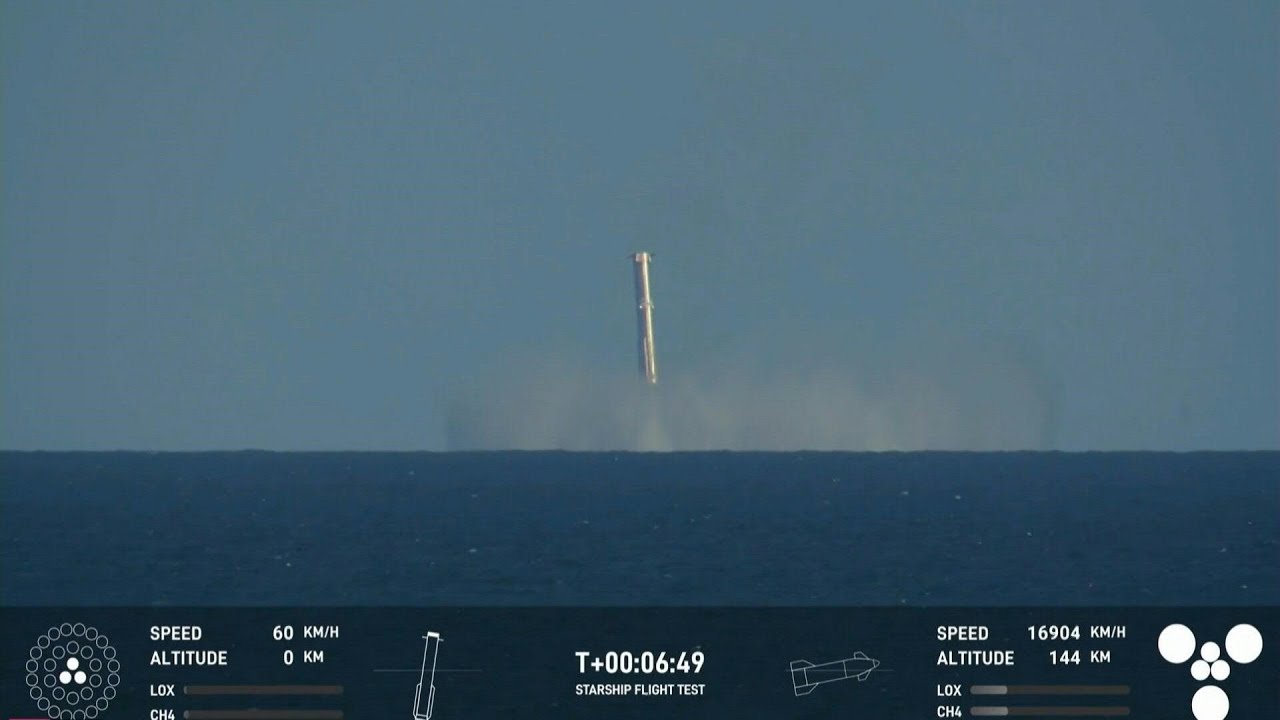 Starship booster splashdown in Indian Ocean, after SpaceX aborts catch ...