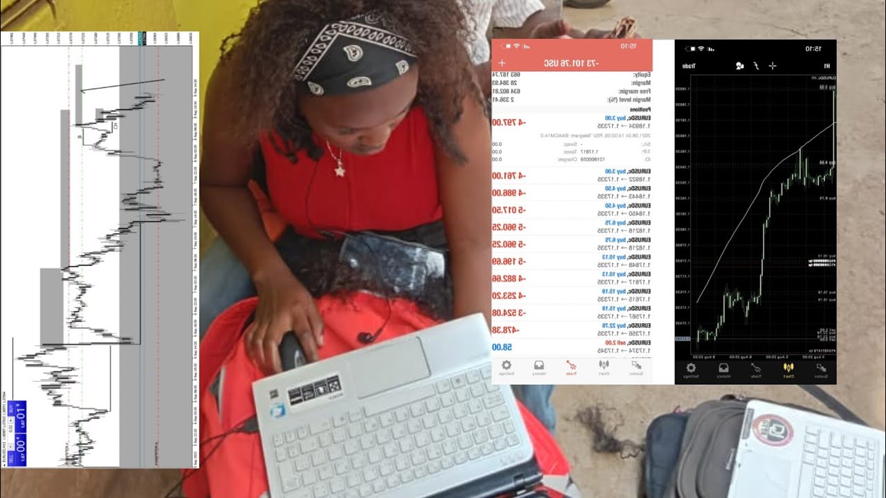 Day in the life of a female forex trader - YouTube