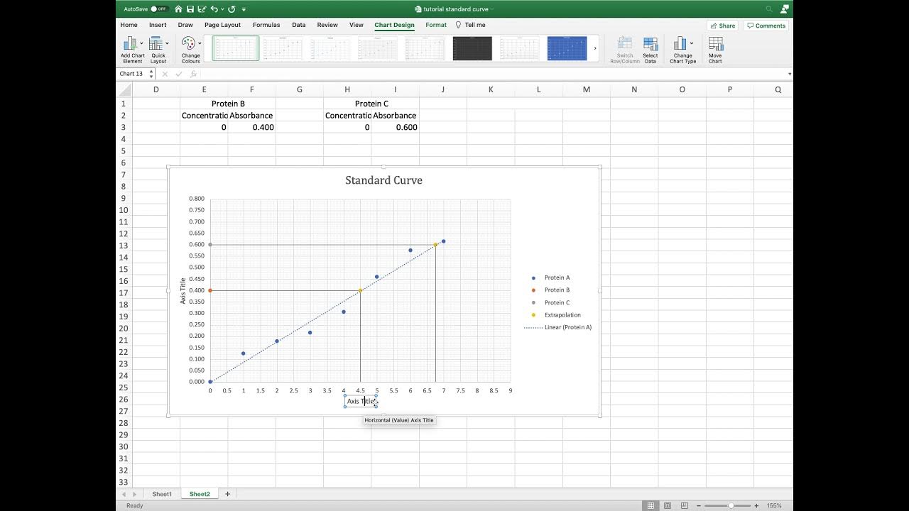 Tutorial Extrapolate Protein Concentration Using Standard Curve In Excel Part4 YouTube tutorial-extrapolate-protein-concentration-using-standard-curve-in-excel-part4-youtube