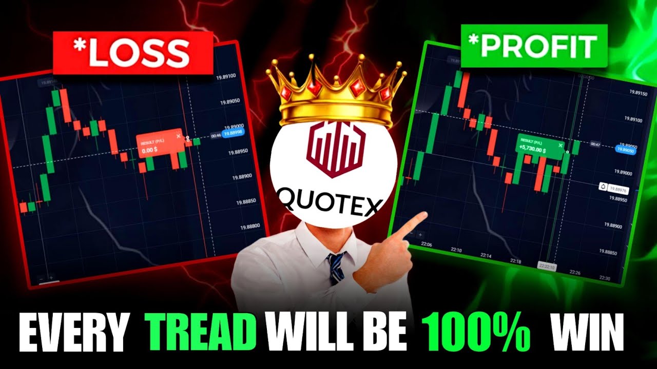 How To Win Every Trades In Quotex || Price Action Strategy 🧠 || Binary ...