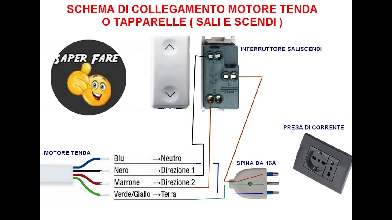 schema di collegamento motore per tenda da sole o tapparella - YouTube