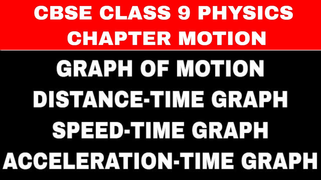 Class 9 Motion - Graphical Representation of Motion || Slope and Area ...