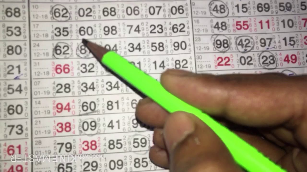 03/02/2020 Kalyan Matka Jodi - YouTube