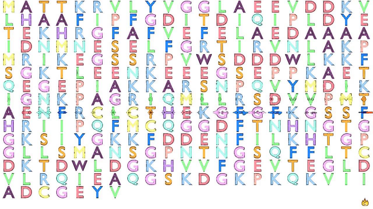 Gene Music using Protein Sequence of PPIE "PEPTIDYLPROLYL ISOMERASE E ...