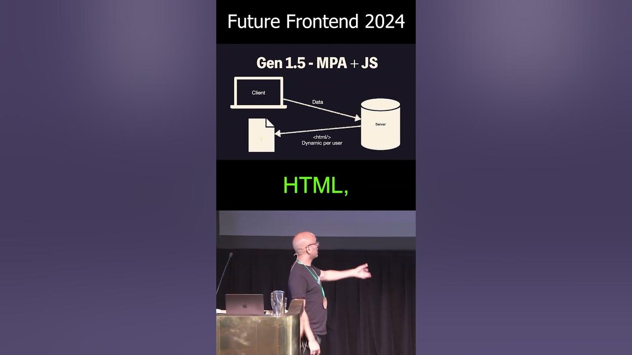 What Are The Different Web Framework Generations Javascript Javascriptframework Youtube