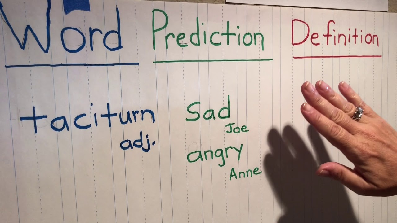 Vocabulary at a Glance - Week 1 - CCD Charts - YouTube