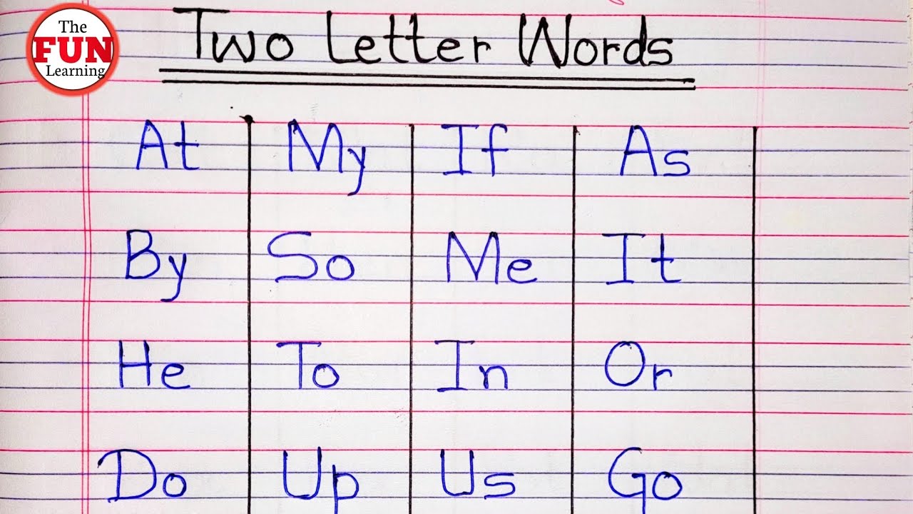 Two Letter Words in English || 2 Letter Words for kids || Homework ...