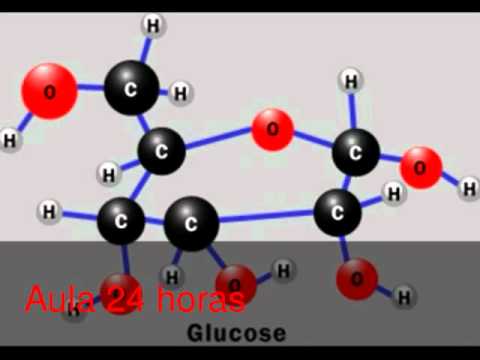 Compuestos químicos - YouTube