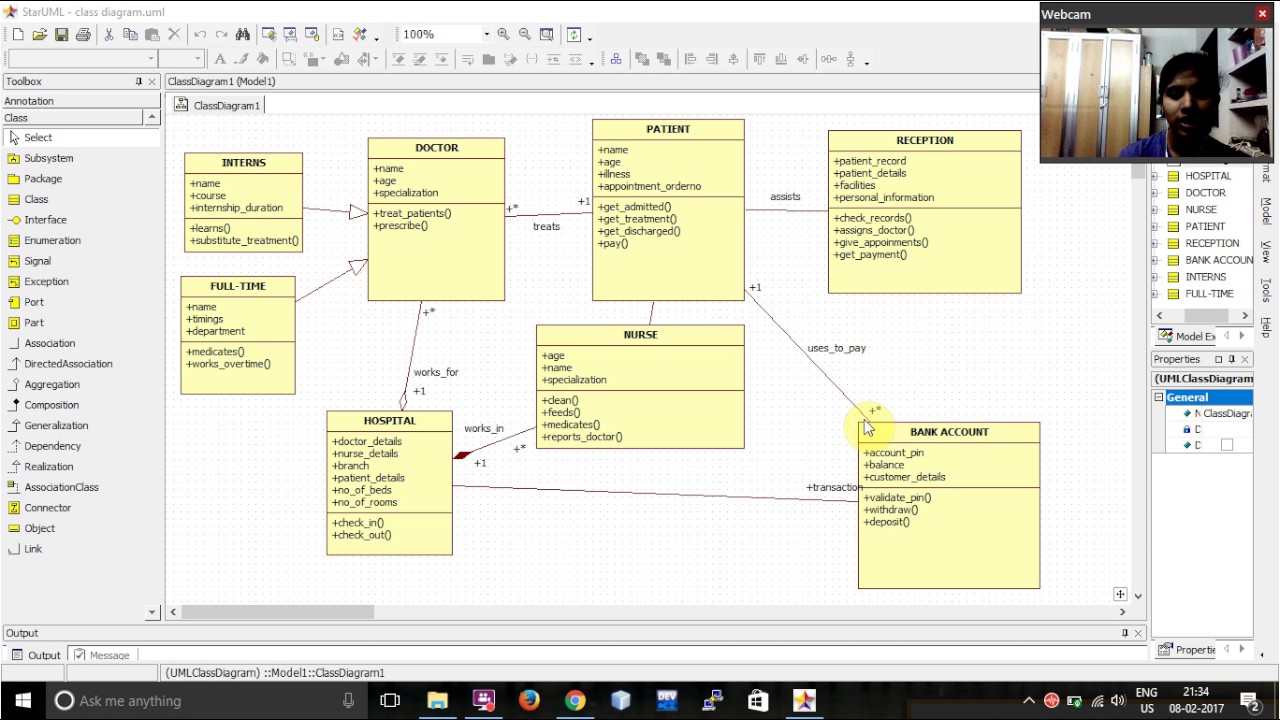 Class Diagram Youtube