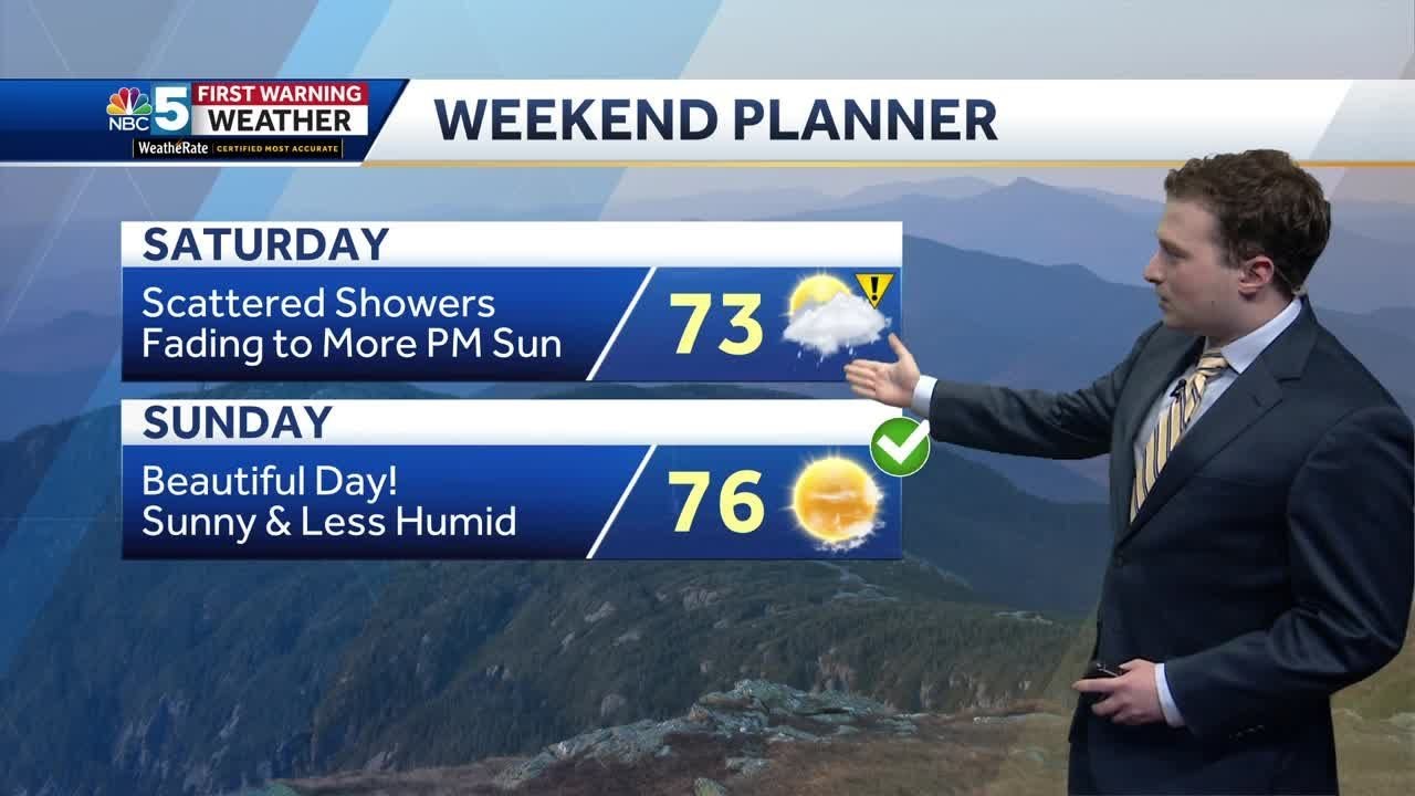 Video: Some rain Saturday, much brighter Sunday (7-28-23) - YouTube