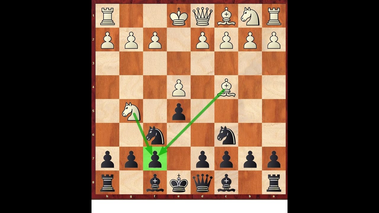 Dominate with the Fried Liver Attack: Essential Tips and Winning Tricks ...