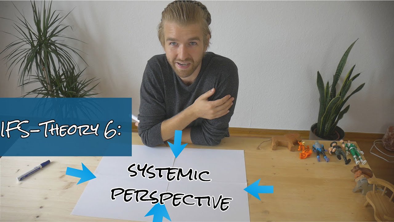 IFS Crash Course 6 - How our Inner System works - YouTube
